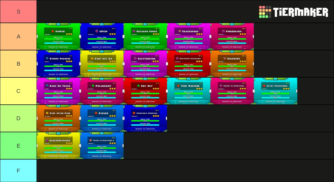 GD Main Levels Tier List based On Deco Gameplay Not Song Fandom