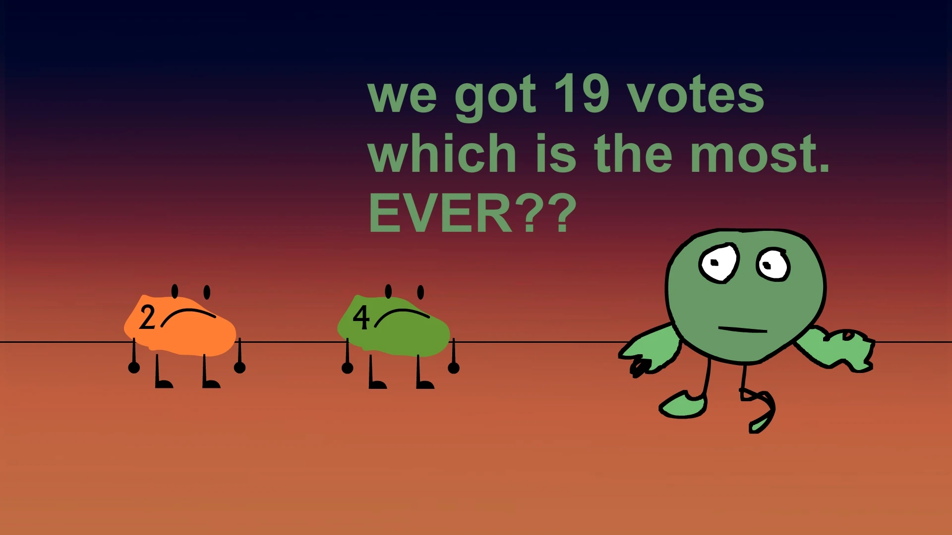 🤯 20: the spiky world | Fandom