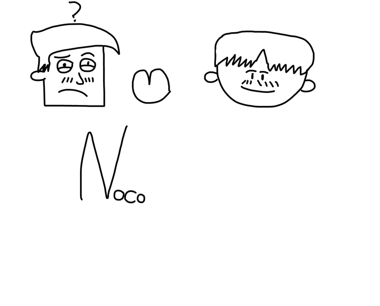 Noco fanart for Cody’s birthday! | Fandom