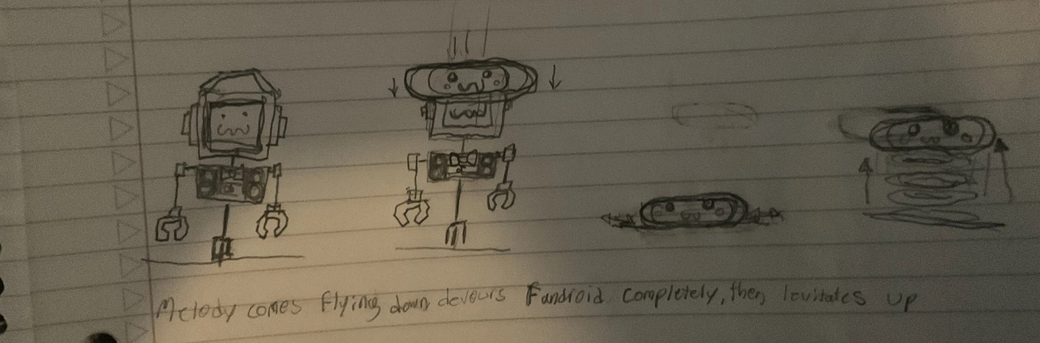 Fandroid Transformation Concept | Fandom