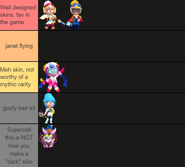 my hot take on janet skins | Fandom