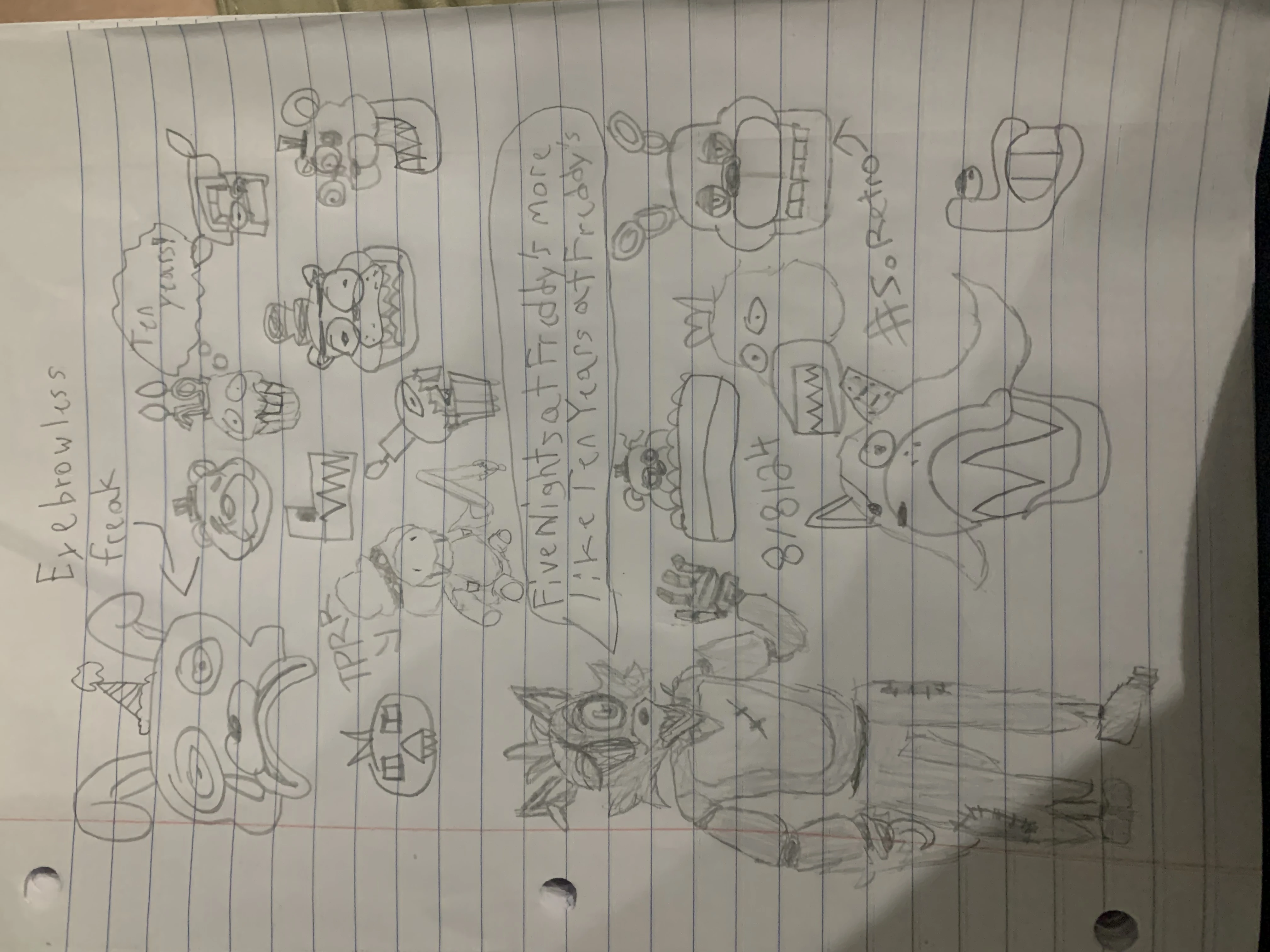 Happy fnaf | Fandom