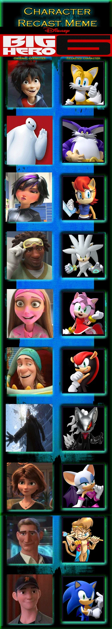 Sonic Contrast Big Hero 6(Character Recast Meme) | Fandom