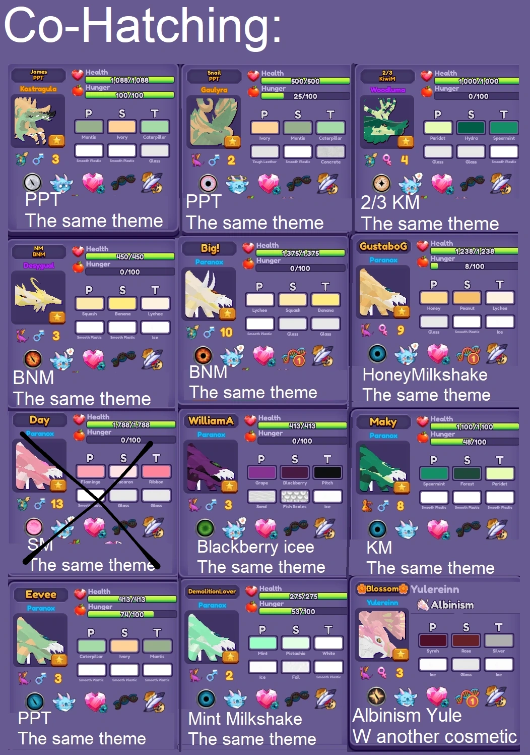 Co hatching dragons | Fandom