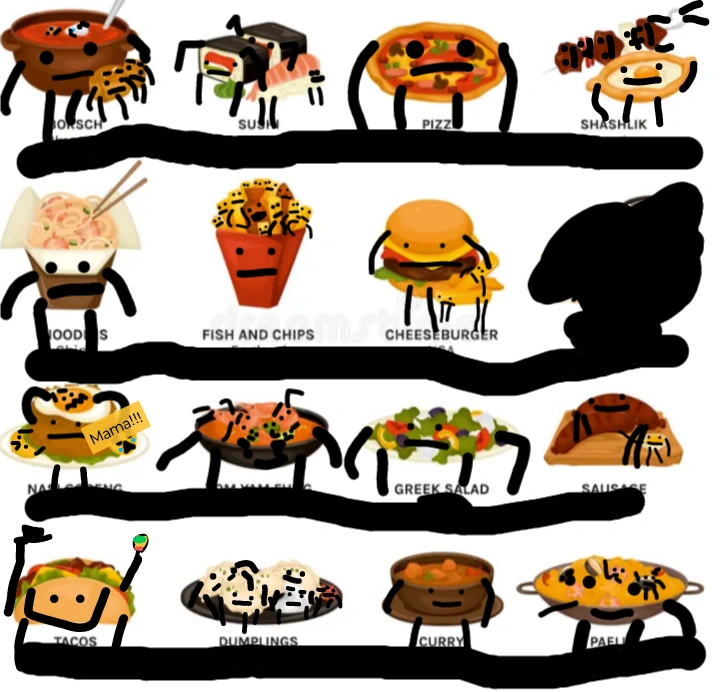 Fan-made Secret staycation foods | Fandom