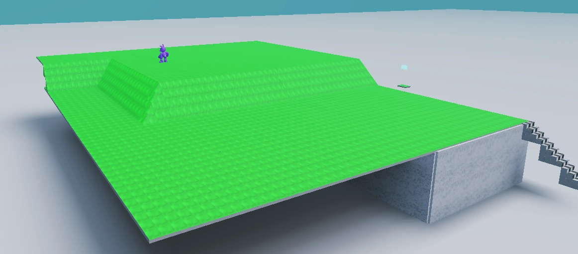 starts of my fazworld map | Fandom