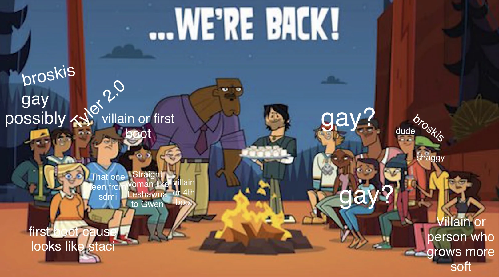 my assessment of new cast | Fandom