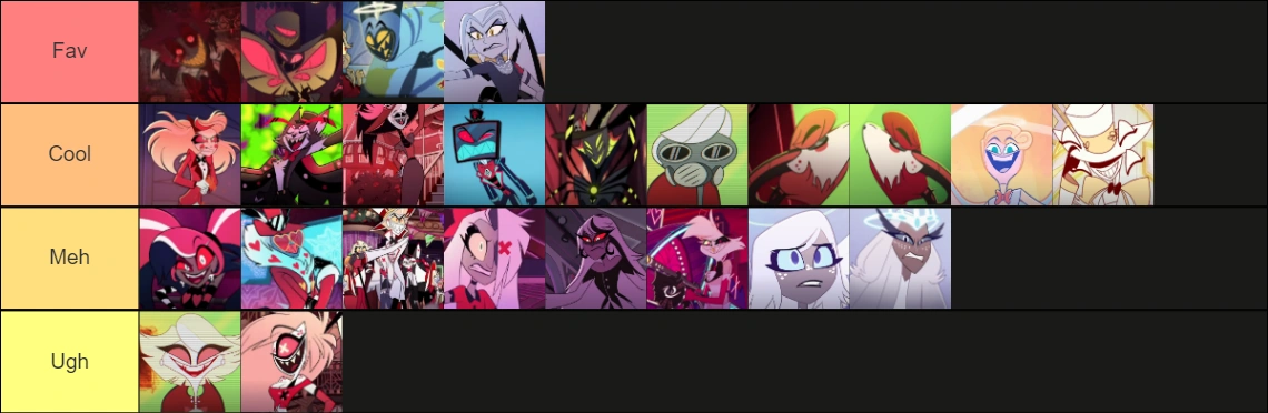 My HH tier list : | Fandom