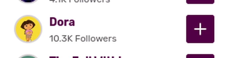 DORA!? | Fandom