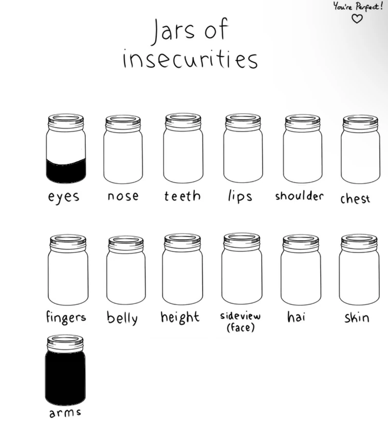 My jars of insecurities! (Idk if this is allowed tho) | Fandom