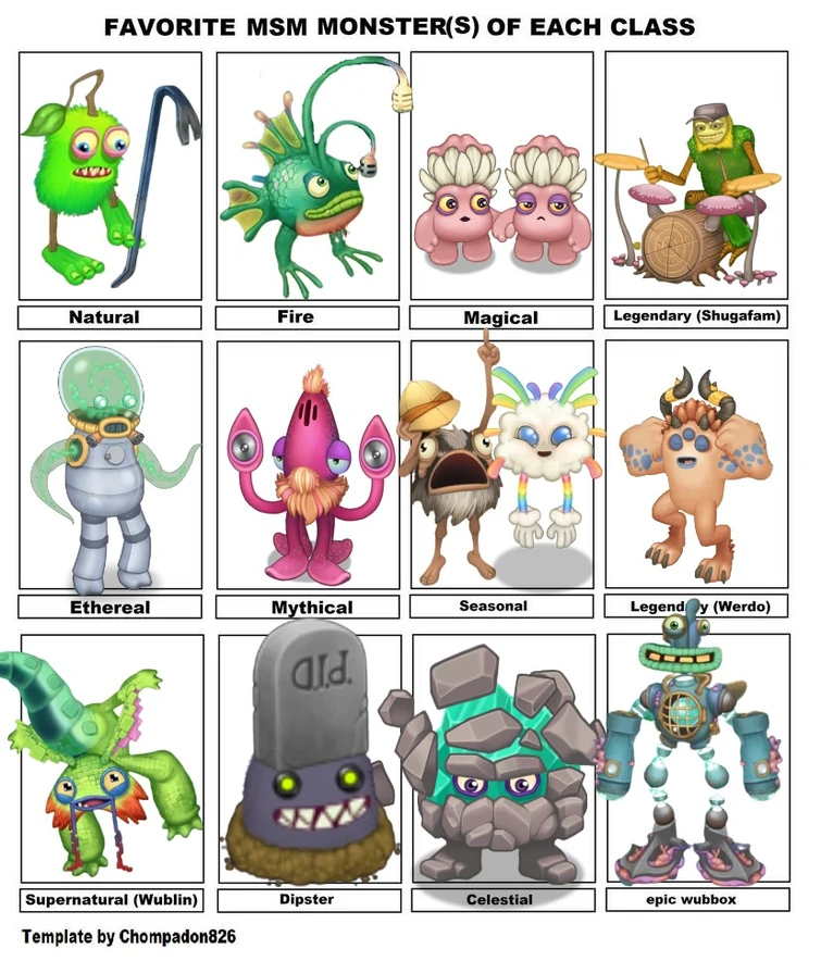 My favorite monsters ig | Fandom