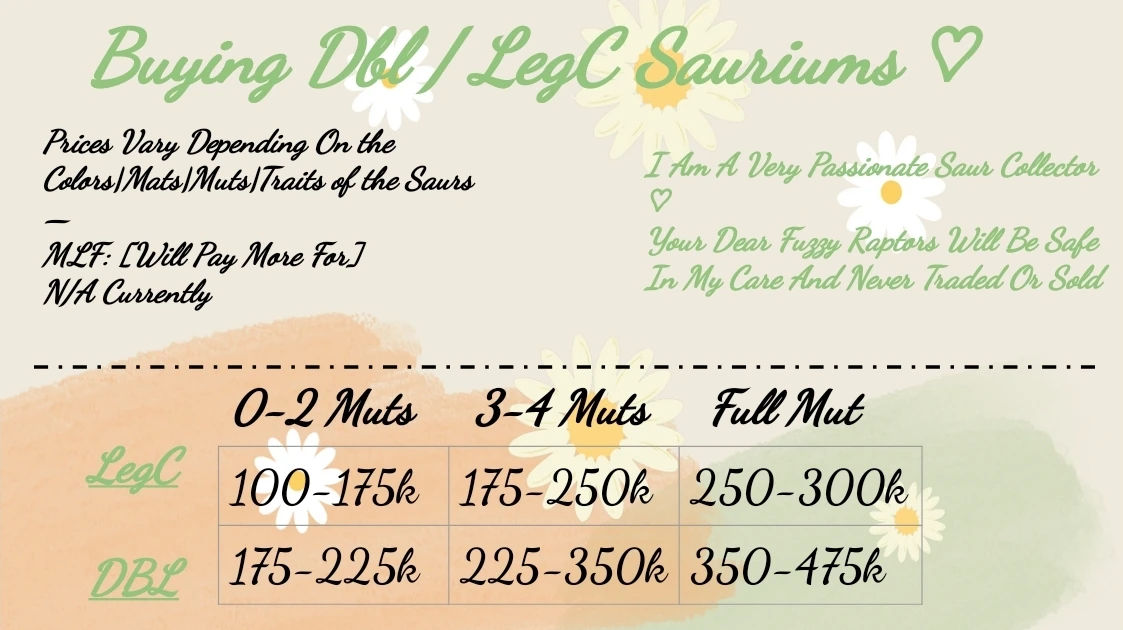 Lf: Dbl/LegC Saurs | Fandom