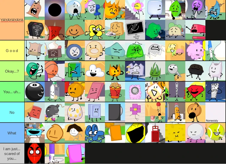 BFDI characters on a Tier List | Fandom
