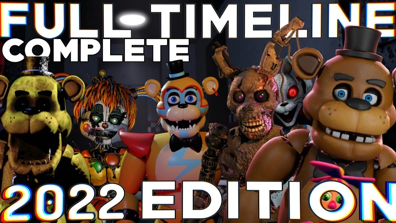 I present to you: the whole FNaF lore.. | Fandom