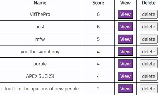 how well do u know me (copying people) | Fandom