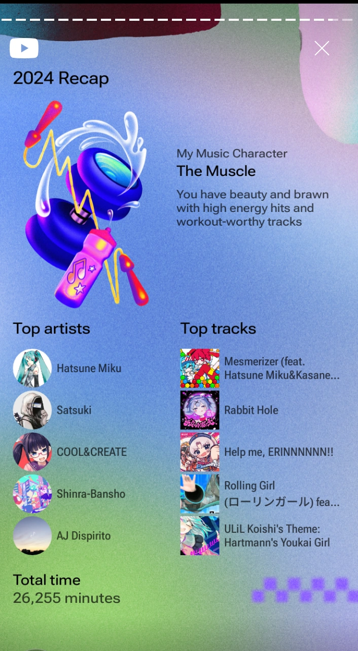 give me y'all yt music and gaming recaps | Fandom