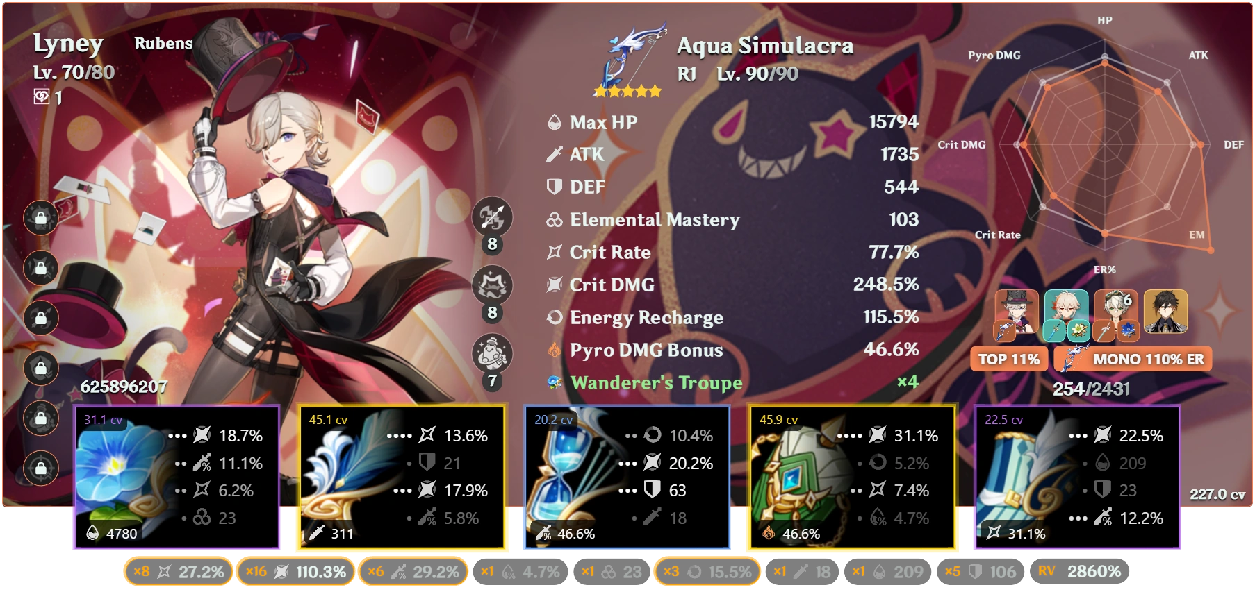 Lyney Build so far | Fandom