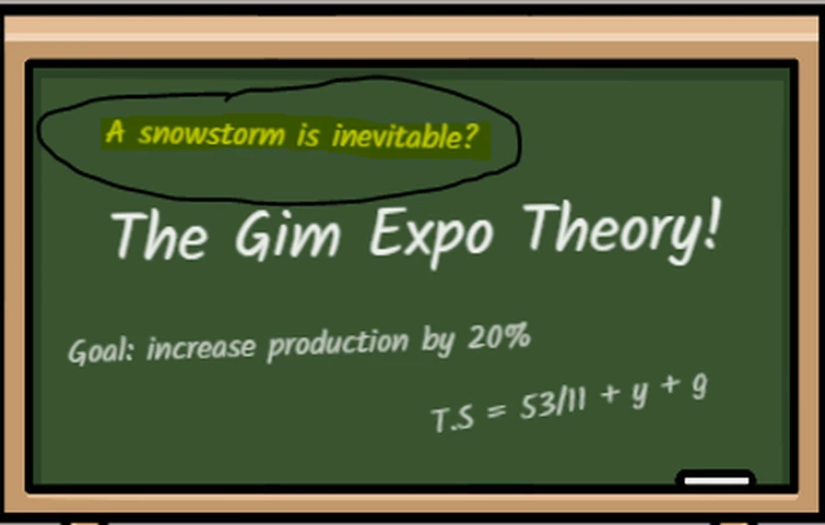 Discuss Everything About Gimkit Wiki | Fandom