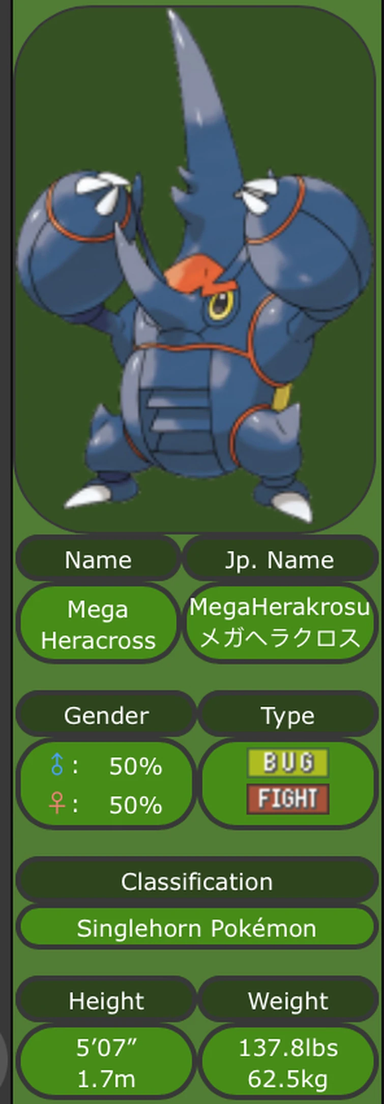 Mega Alpha Pokémon | Fandom