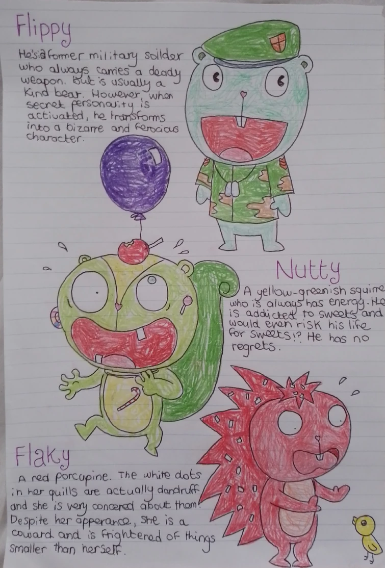 25 Years of The Happy Tree Friends | Fandom