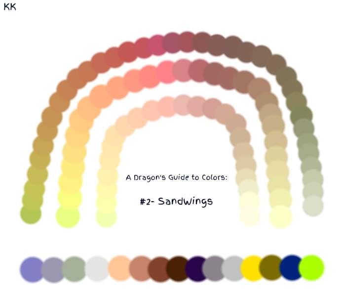 A Dragon's Guide to Colors: #2- SandWings 🏜️ | Fandom