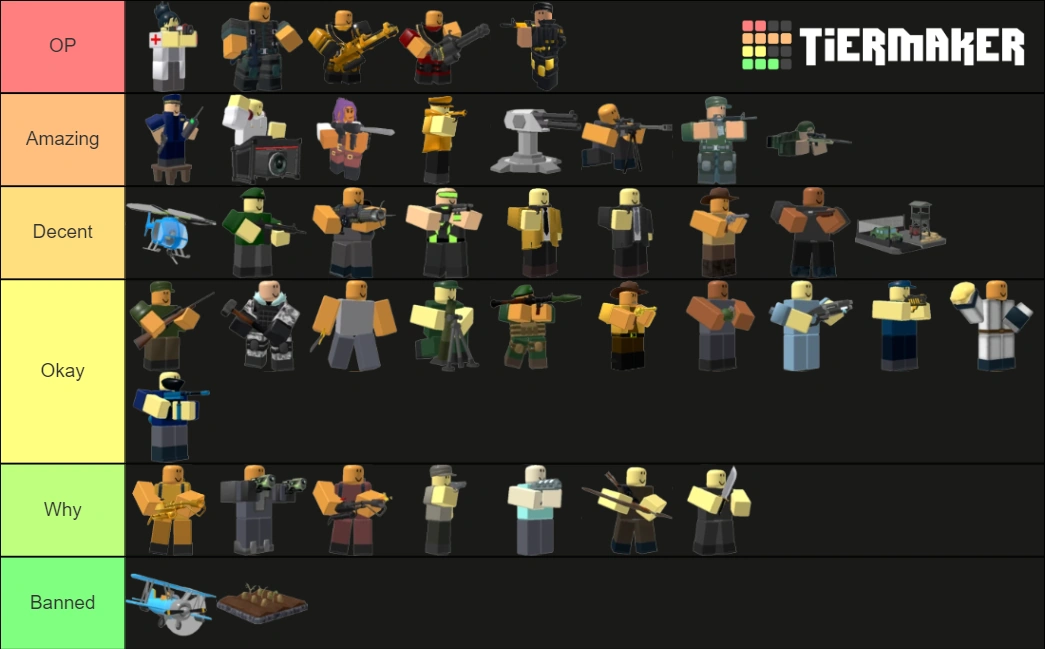 Tier list on how good a tower is in the Duck Hunt Event | Fandom