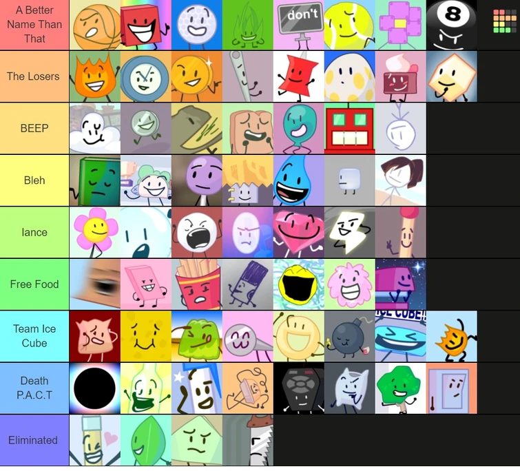 The Kind of Alternate BFB 5 | Fandom