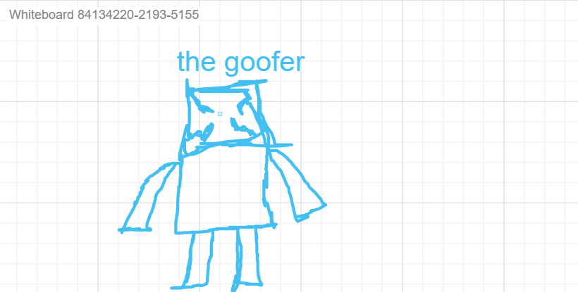he goofer | Fandom