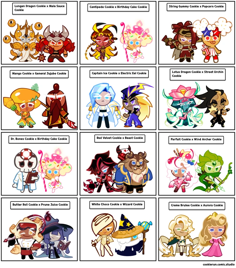 Rating Randomly Generated Cookie Run Ships | Fandom