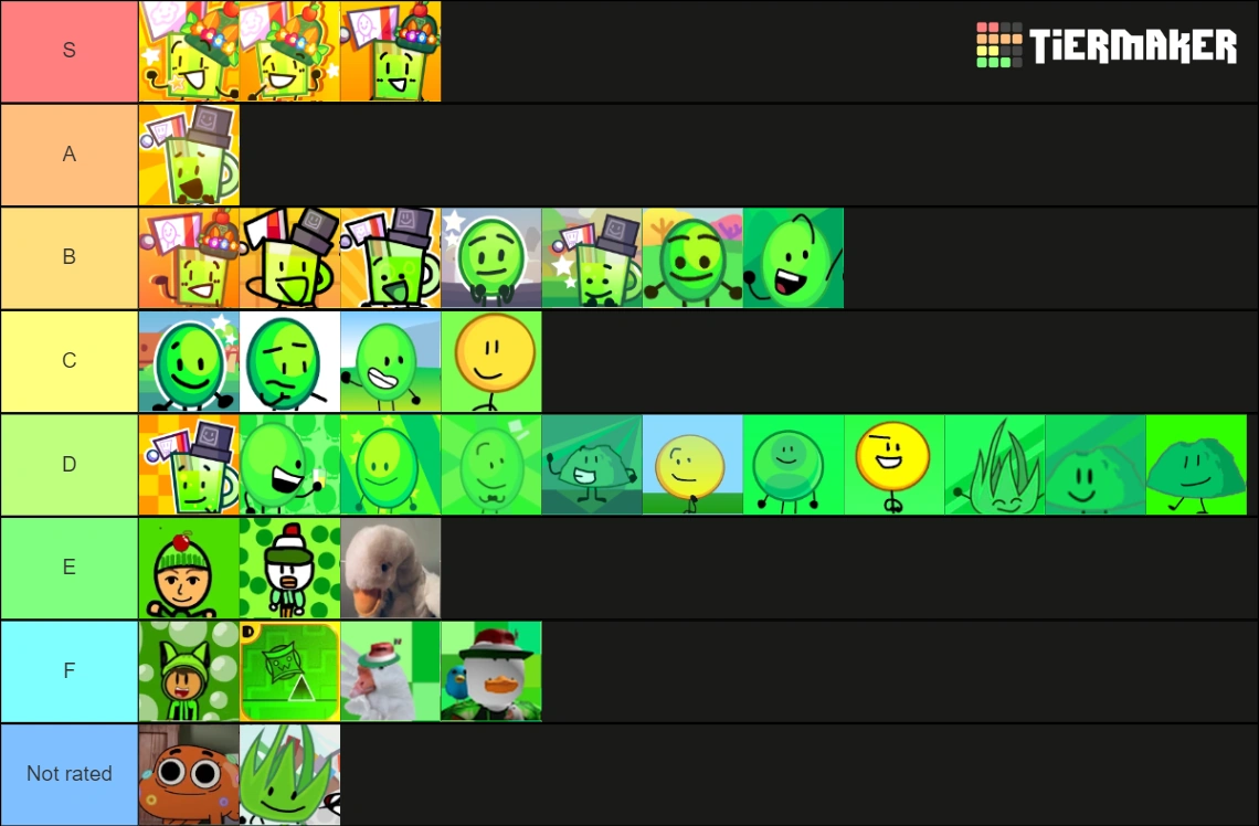 all of my yt pfps ranked on a tier list also i have a crush on 7acid ...