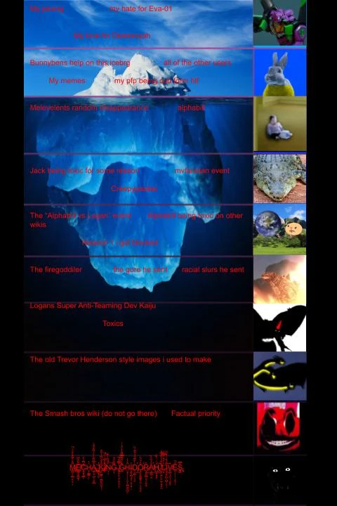 my ku wiki iceberg remake | Fandom