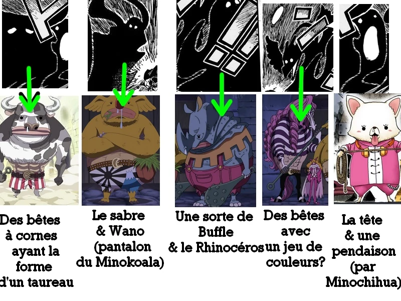 Qui sont les 5 Minos? | Fandom