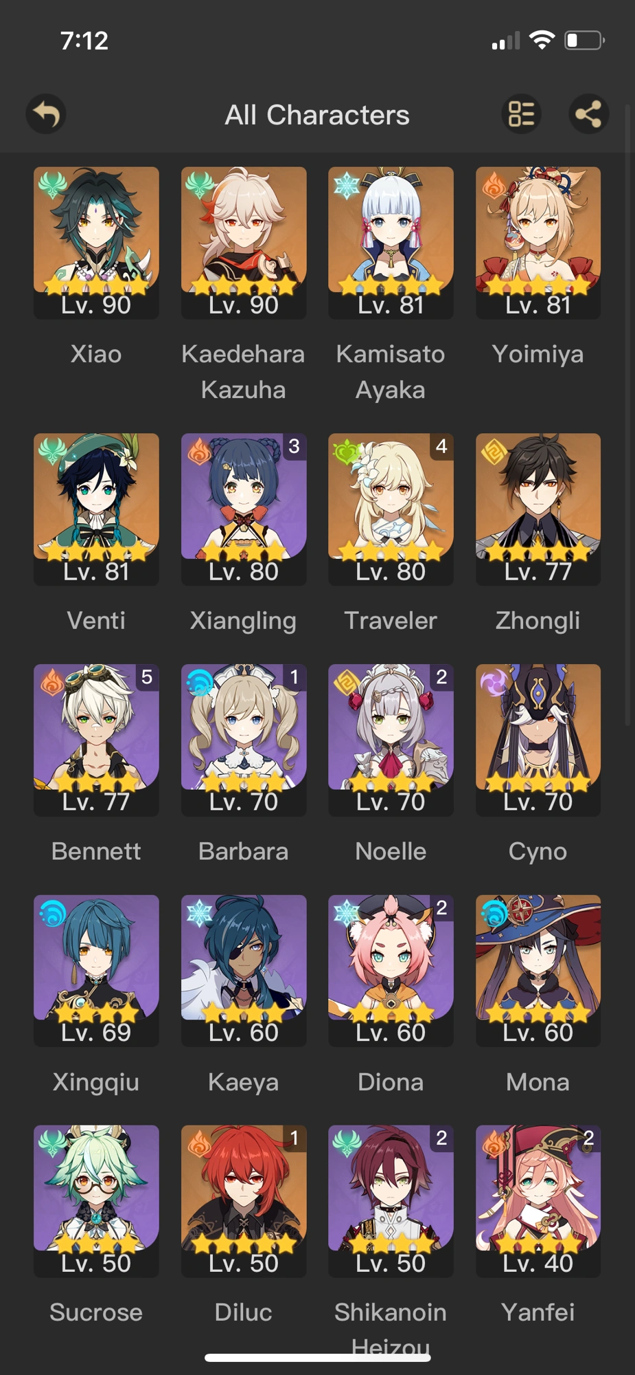 what team should i use with cyno? | Fandom