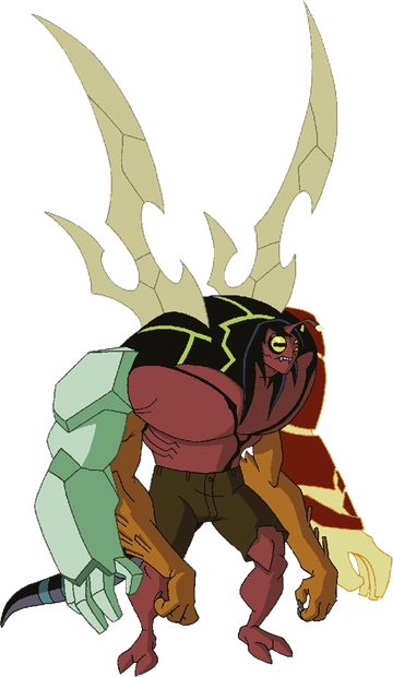 Rank every kevin amalgam from worst to best | Fandom