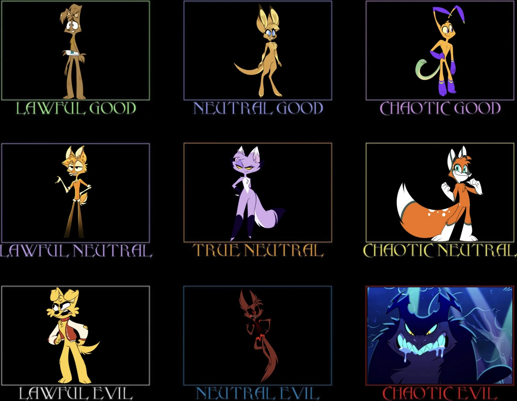 Bad Luck Jack Alignment Chart | Fandom
