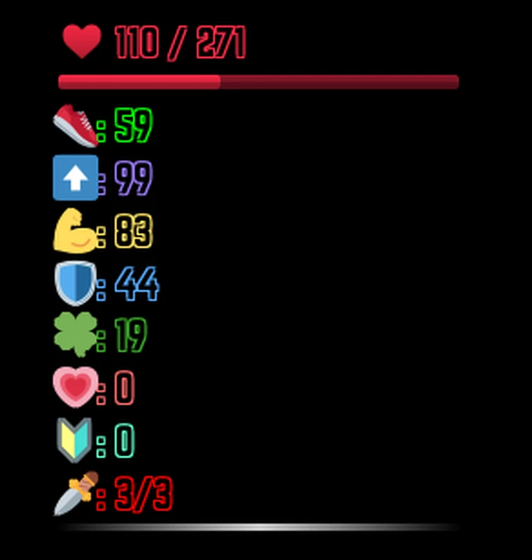Discuss Everything About RGD: Refreshed Wiki | Fandom