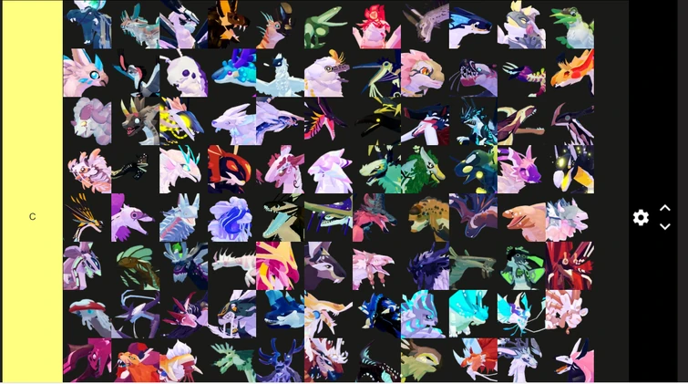 my cos tier list | Fandom