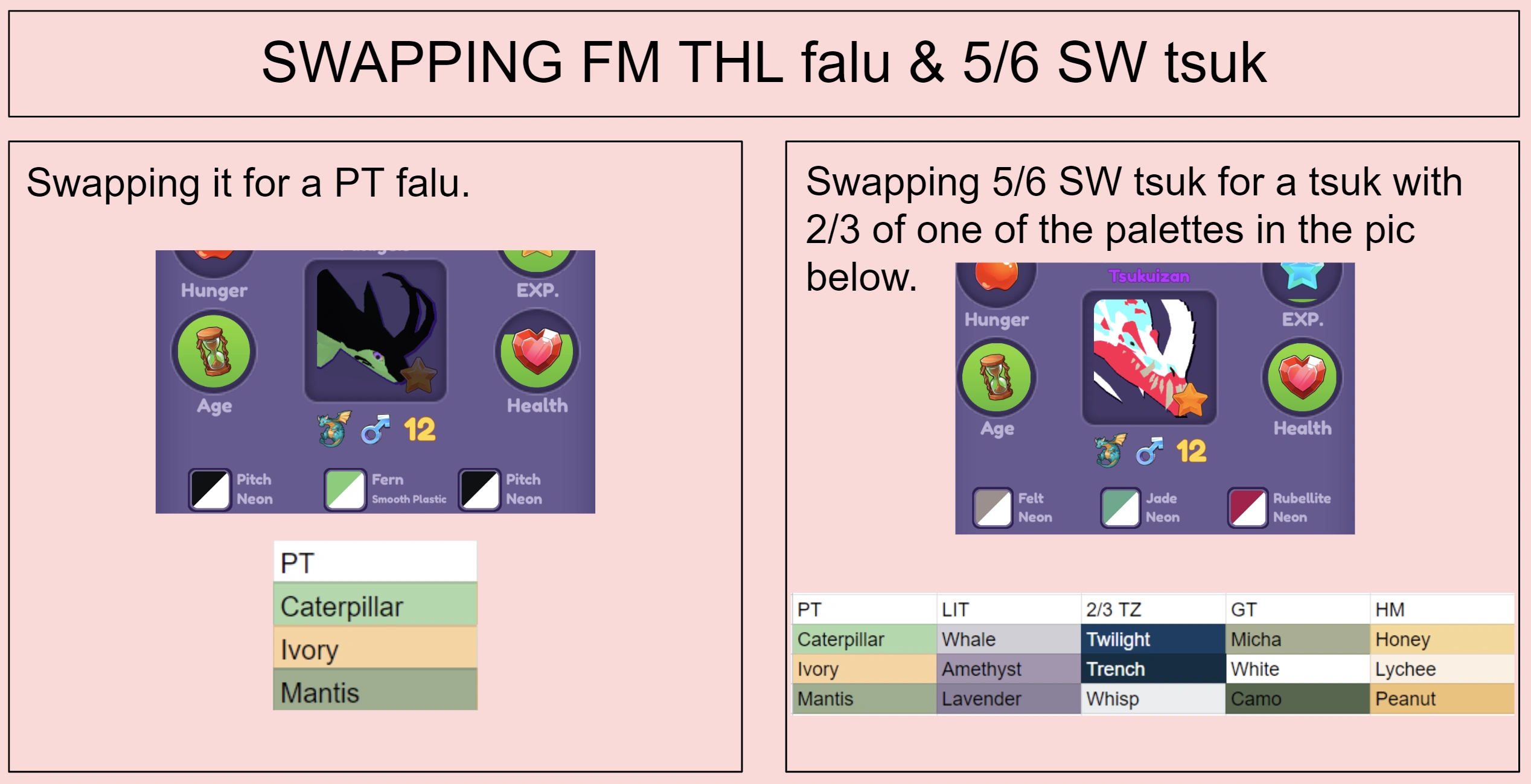 Swapping falu, tsuk & ala | Fandom
