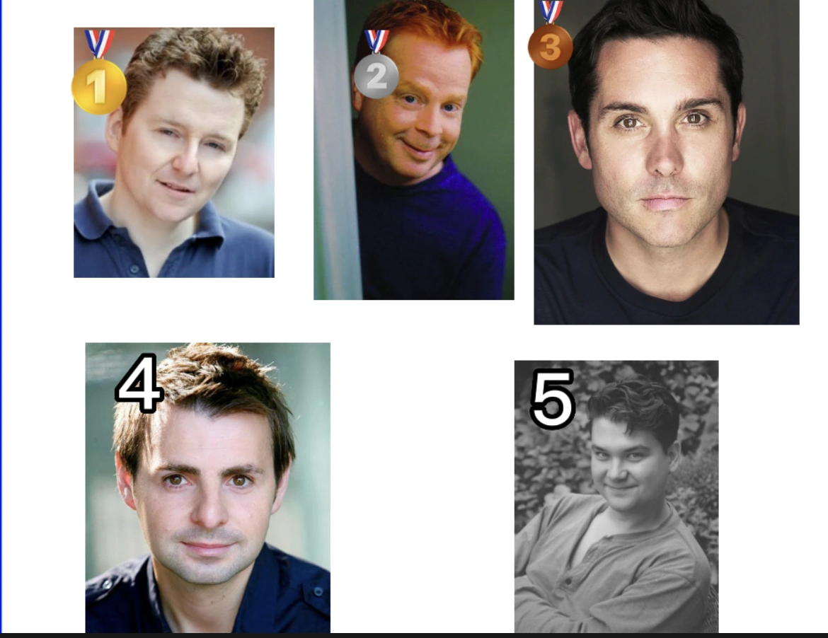 My ranking of the thomas voice actors | Fandom