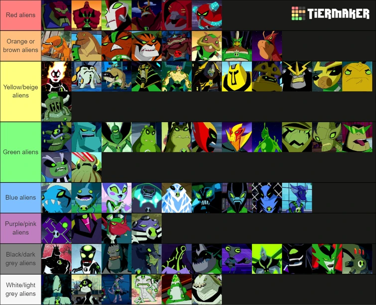 Create a playlist based on color | Fandom