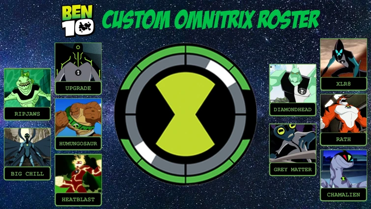 Ben 10 Custom Roster Template | Fandom