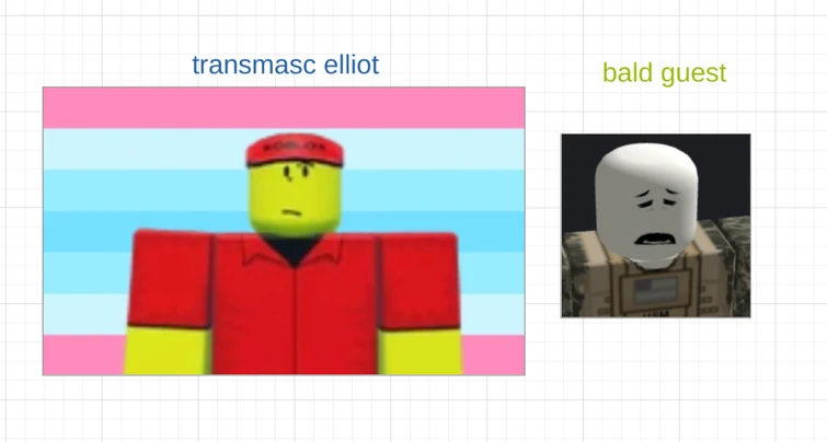 transmasc elliot bald guest | Fandom