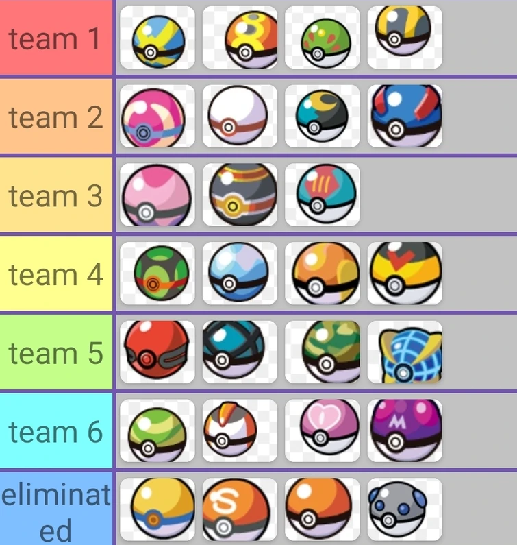 Pokeball tournament pt 6 | Fandom