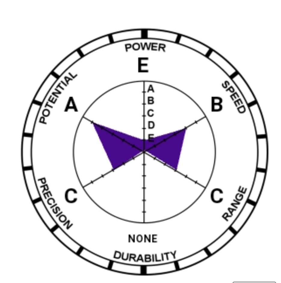 Fan Stand - Hell Rain Act 1 | Fandom