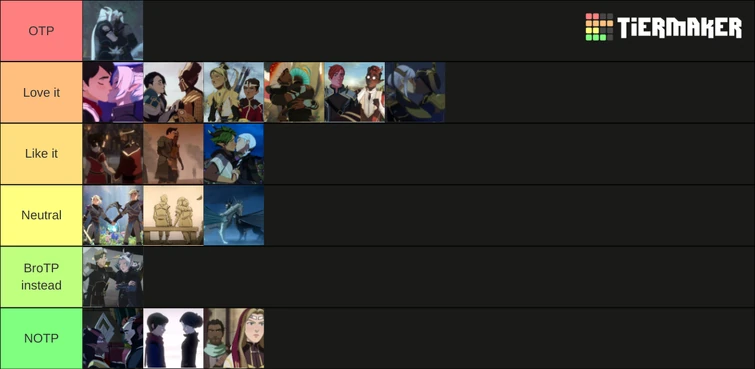 My TDP Ships Ranking | Fandom