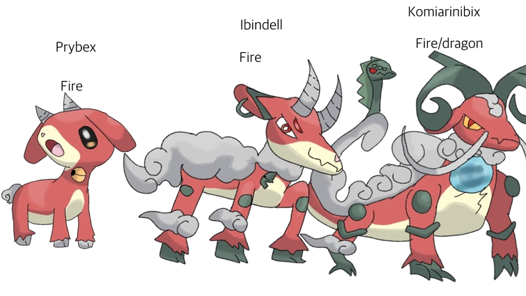 Discuss Everything About Pokémon Wiki | Fandom