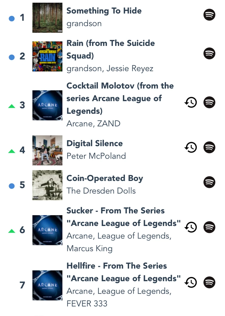 2025 - 2026 Off-Topic Megathread | Fandom