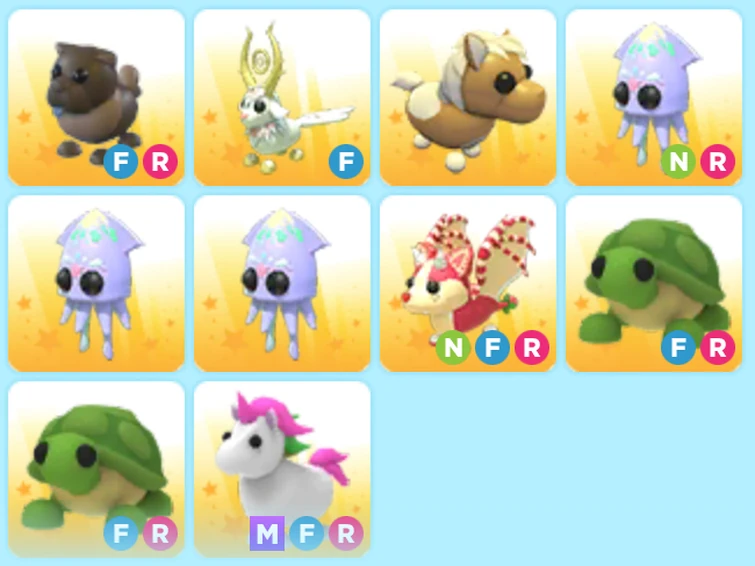 Discuss Everything About Adopt Me! Wiki | Fandom