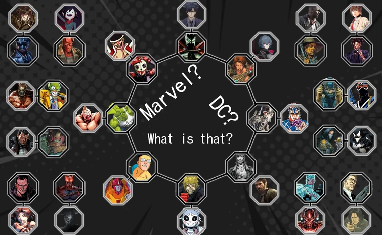 Non-Marvel/DC Character Matchup (that I likey) Wheel | Fandom
