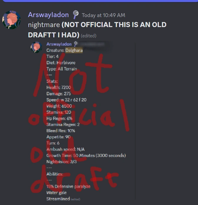 Old draft of Dalgara's stats | Fandom
